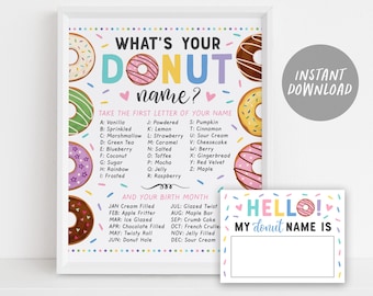 Donut Name Sign, Donut Birthday Game, Donut Name Tag Game, Donut Game ...