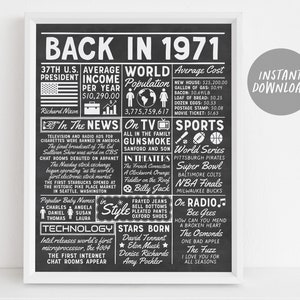 Back in 1971 DIGITAL Sign Printable, 70s Time Capsule, Born in 1971 ...