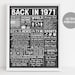 Back in 1971 DIGITAL Sign Printable 70s Time Capsule Born in - Etsy