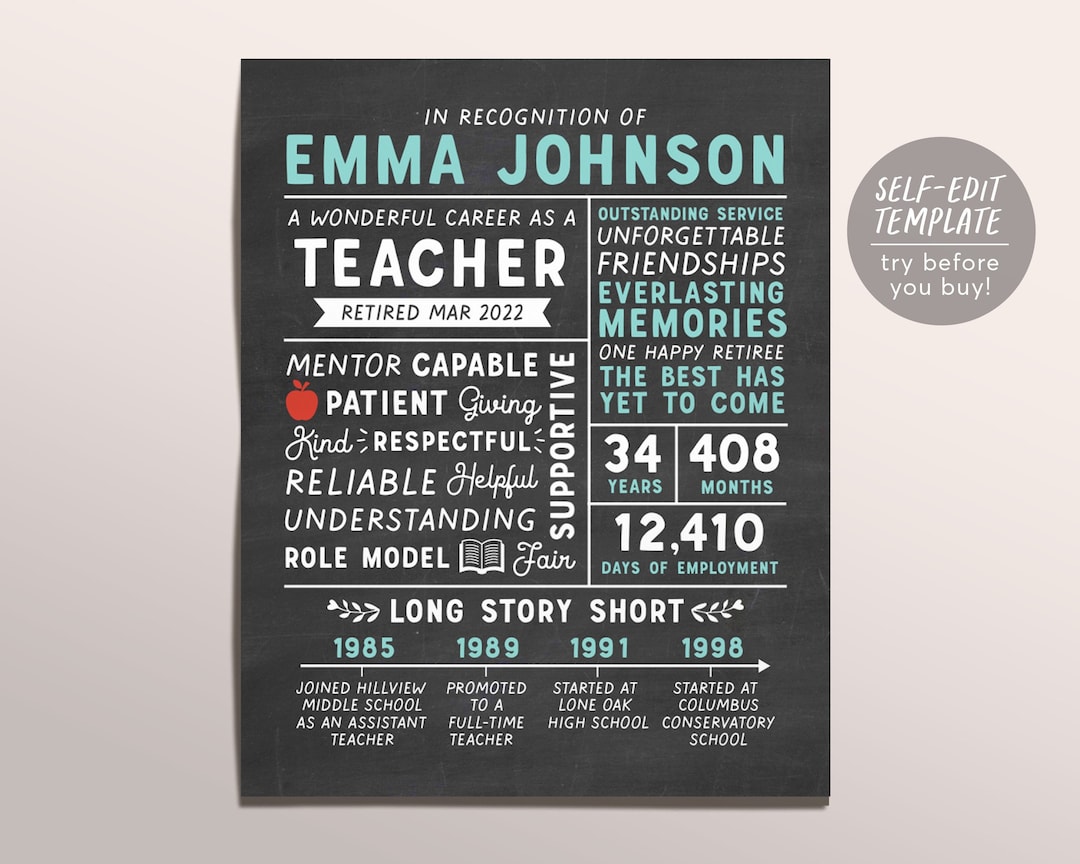 Editable Personalized Retirement Gift for Teacher, Retirement Gifts for ...