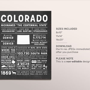Colorado State Wall Art Sign Poster Infographic, Chalkboard Colorado ...
