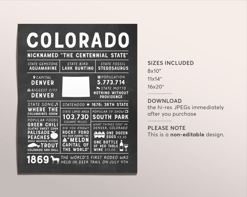 Colorado State Wall Art Sign Poster Infographic Chalkboard - Etsy