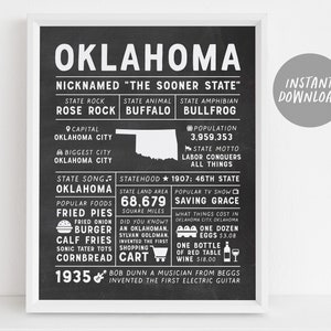 Oklahoma State Wall Art Sign Poster Infographic, Chalkboard Oklahoma ...