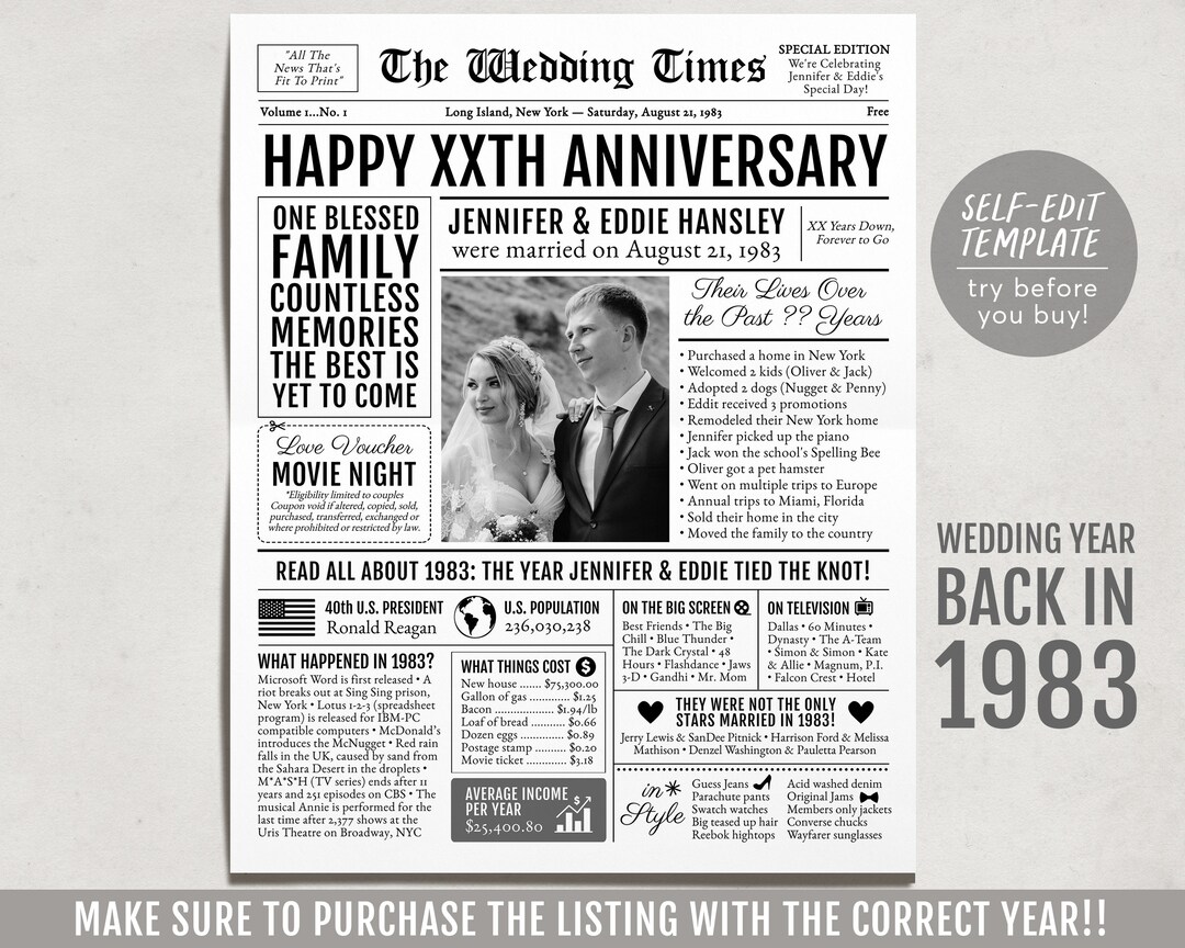 Back in 1983 40th 41st 42nd Anniversary Gift Newspaper Editable ...