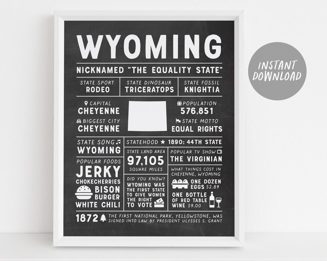 Wyoming State Wall Art Sign Poster Infographic, Chalkboard Wyoming Map ...