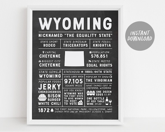 Wyoming State Wall Art Sign Poster Infographic Chalkboard - Etsy