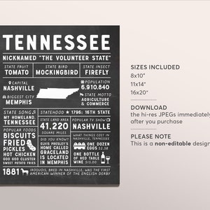 Tennessee State Wall Art Sign Poster Infographic, Chalkboard Tennessee ...