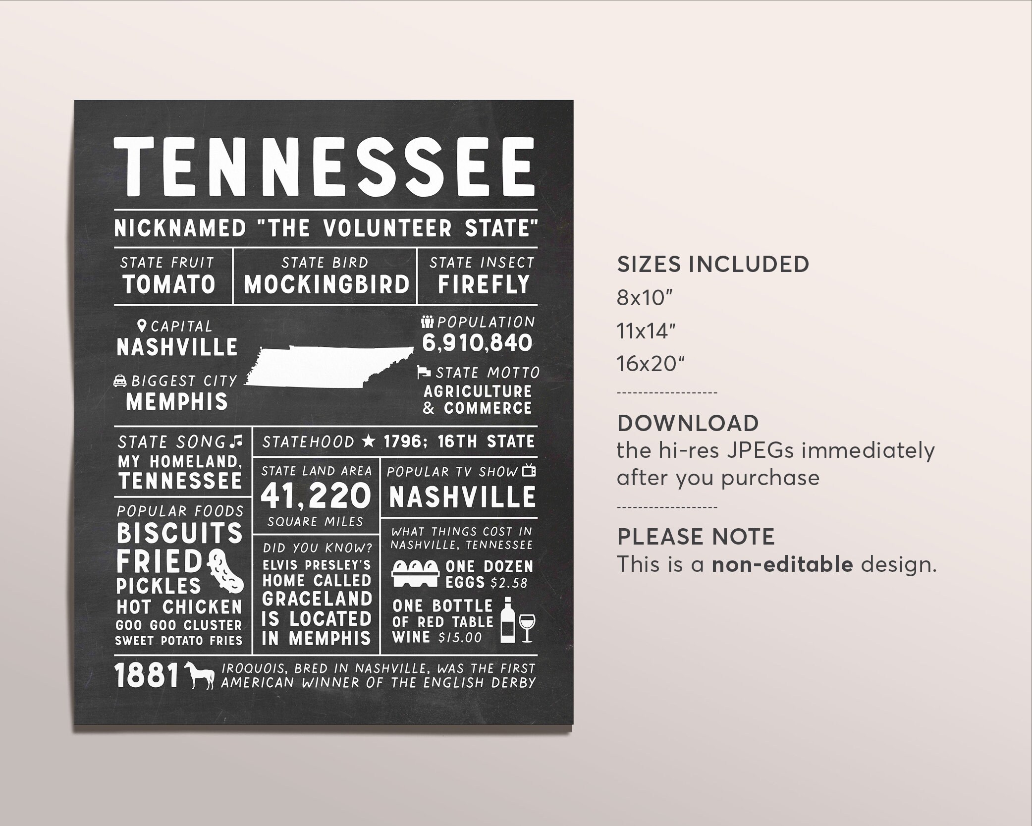 Tennessee State Wall Art Sign Poster Infographic, Chalkboard Tennessee ...