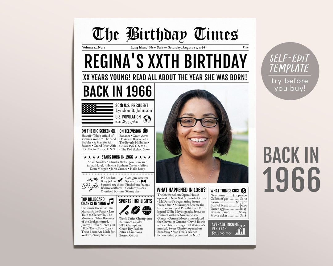 Back in 1966 Birthday Newspaper Editable Template, 57 58 59 Years Ago ...