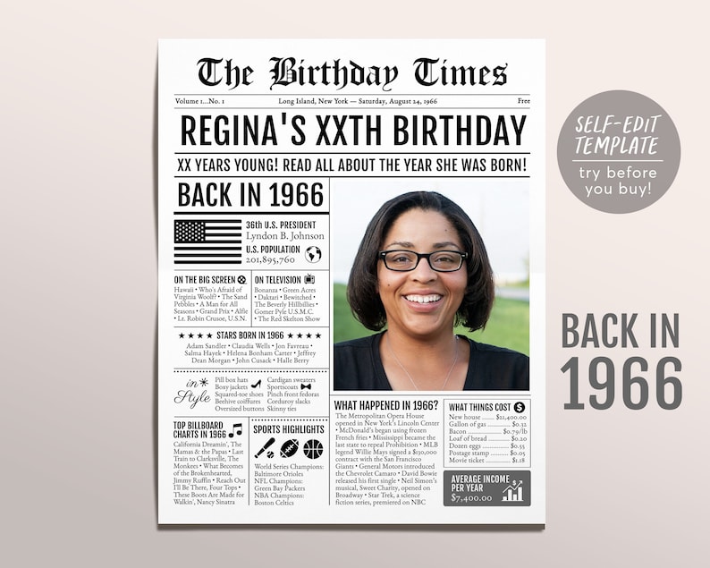 Back in 1966 Birthday Newspaper Editable Template 57 58 59 - Etsy