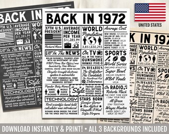 1972 Facts Poster - Etsy