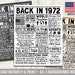 Back in 1972 DIGITAL Sign Printable, 70s Time Capsule, Born in 1972 ...