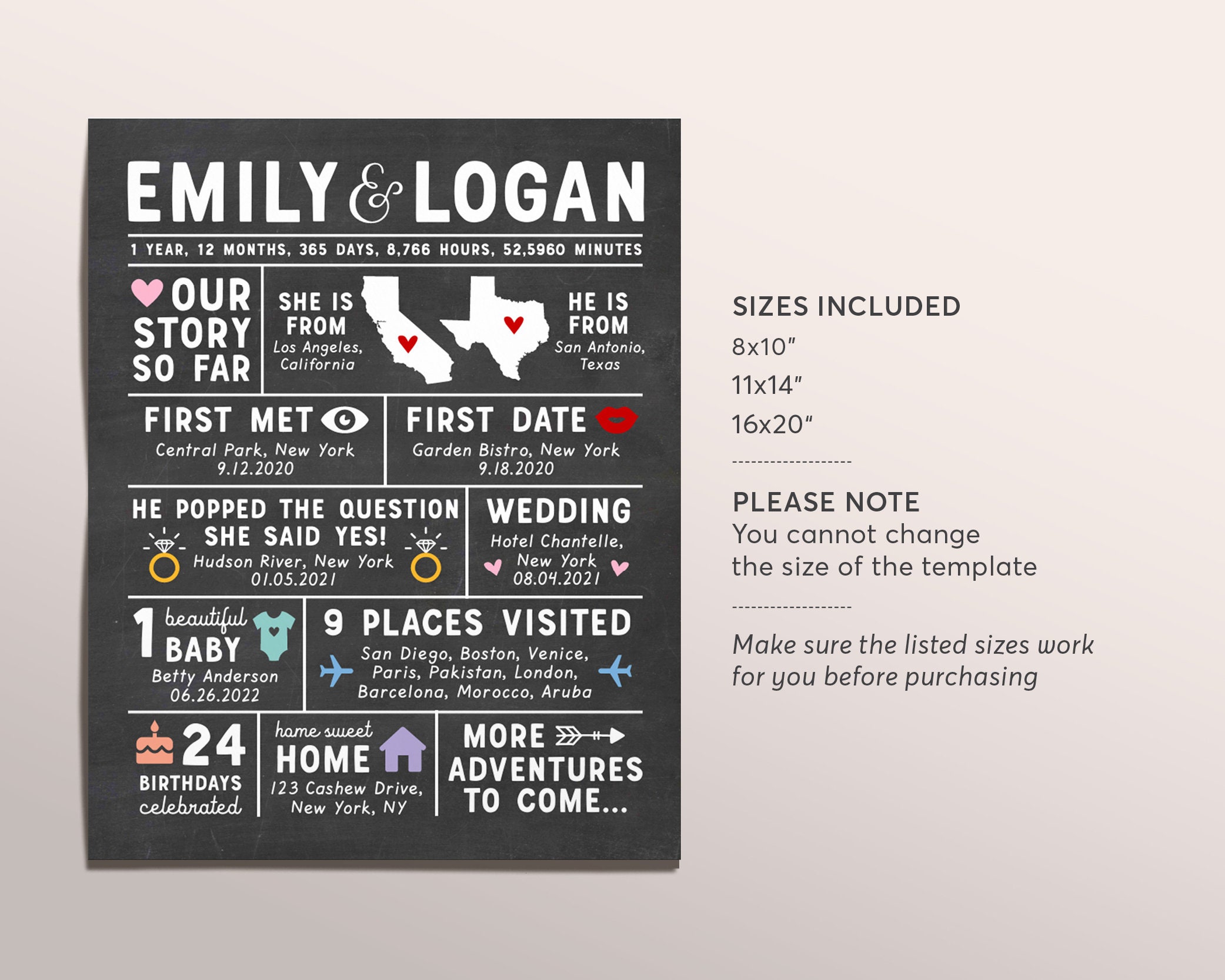 Editable Our Love Story Timeline Chalkboard Template - Etsy