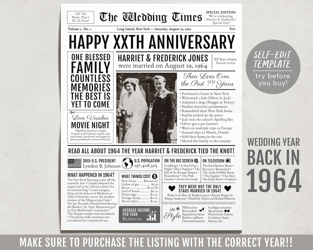Back in 1964 59th 60th 61st Anniversary Gift Newspaper Editable ...