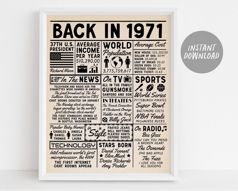 Back in 1971 DIGITAL Sign Printable 70s Time Capsule Born in - Etsy