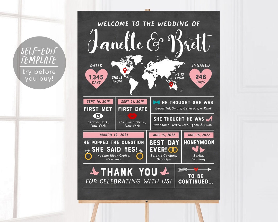 Editable Rustic Wedding Chalkboard Infographic Sign Template, World Map ...