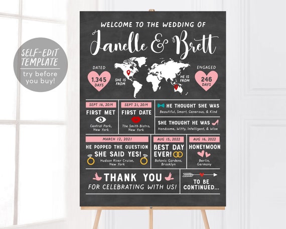 Editable Rustic Wedding Chalkboard Infographic Sign Template | Etsy