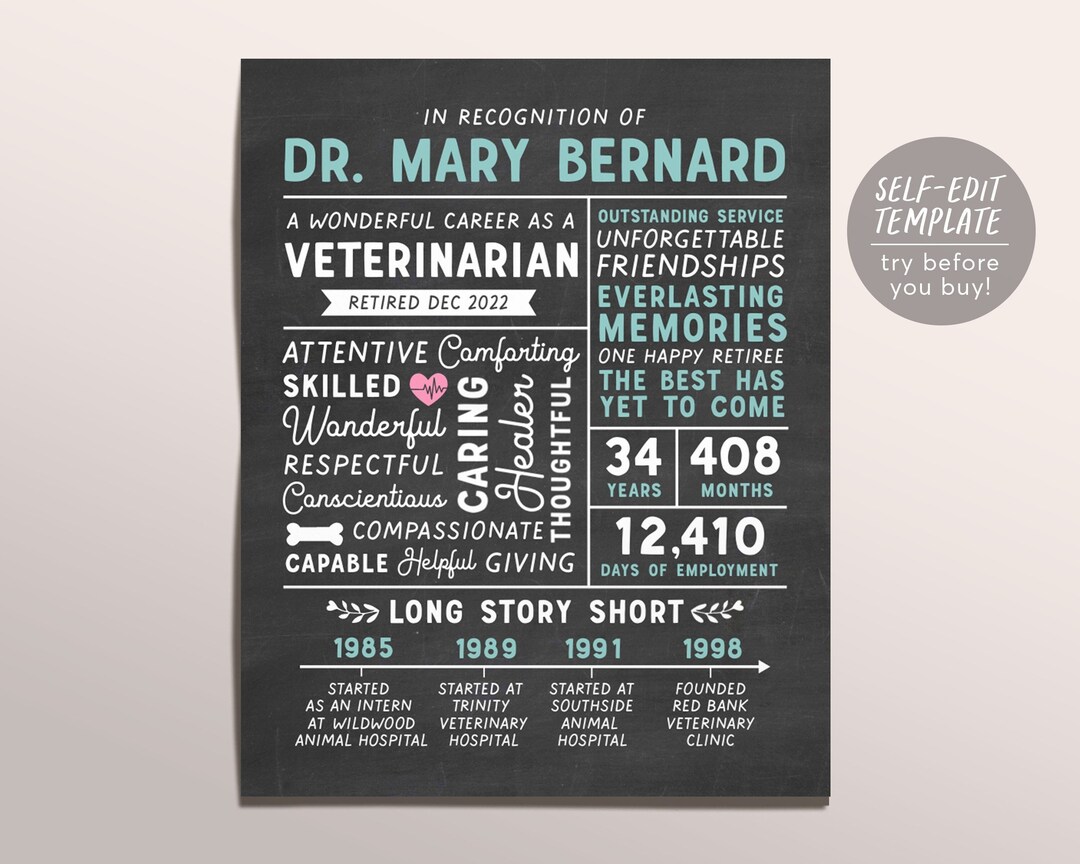 Editable Personalized Retirement Gift for Veterinarian, Vet Gifts ...