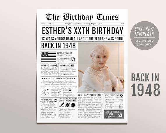 1948 Headlines