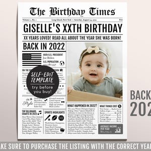 Back in 2022 Birthday Newspaper Editable Template, 2 3 4 Years Ago, 2nd ...