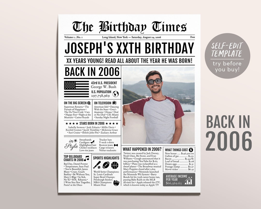 Back in 2006 Birthday Newspaper Editable Template, 17 18 19 Years Ago ...