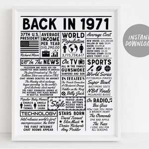 Back in 1971 DIGITAL Sign Printable, 70s Time Capsule, Born in 1971 ...