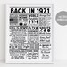 Back in 1971 DIGITAL Sign Printable 70s Time Capsule Born in - Etsy