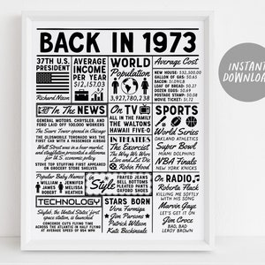 Back in 1973 DIGITAL Sign Printable, 70s Time Capsule, Born in 1973 ...