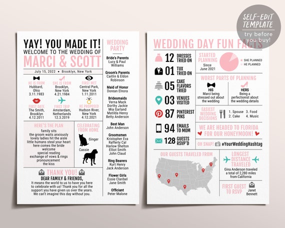 Blush Infographic Wedding Program Editable Modern Reception - Etsy