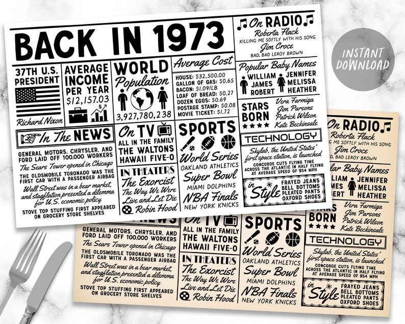 Back in 1973 Printable Placemat Instant Download Born in 1973 - Etsy