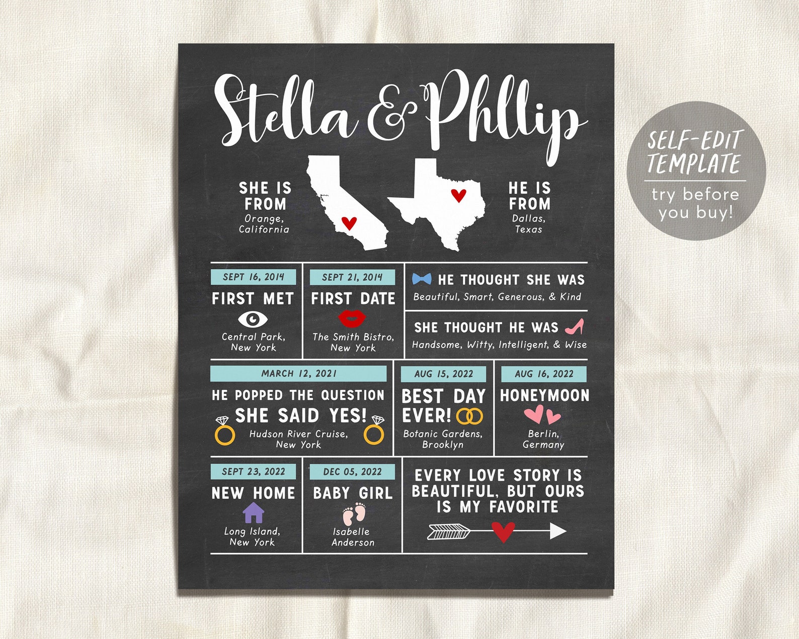Editable Our Love Story Timeline Chalkboard Template Met - Etsy