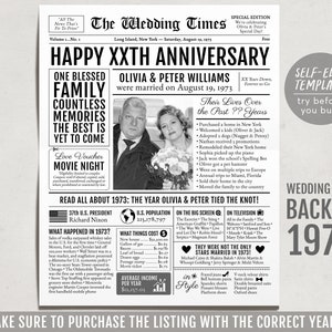 Back in 1973 50th 51st 52nd Anniversary Gift Newspaper Editable ...