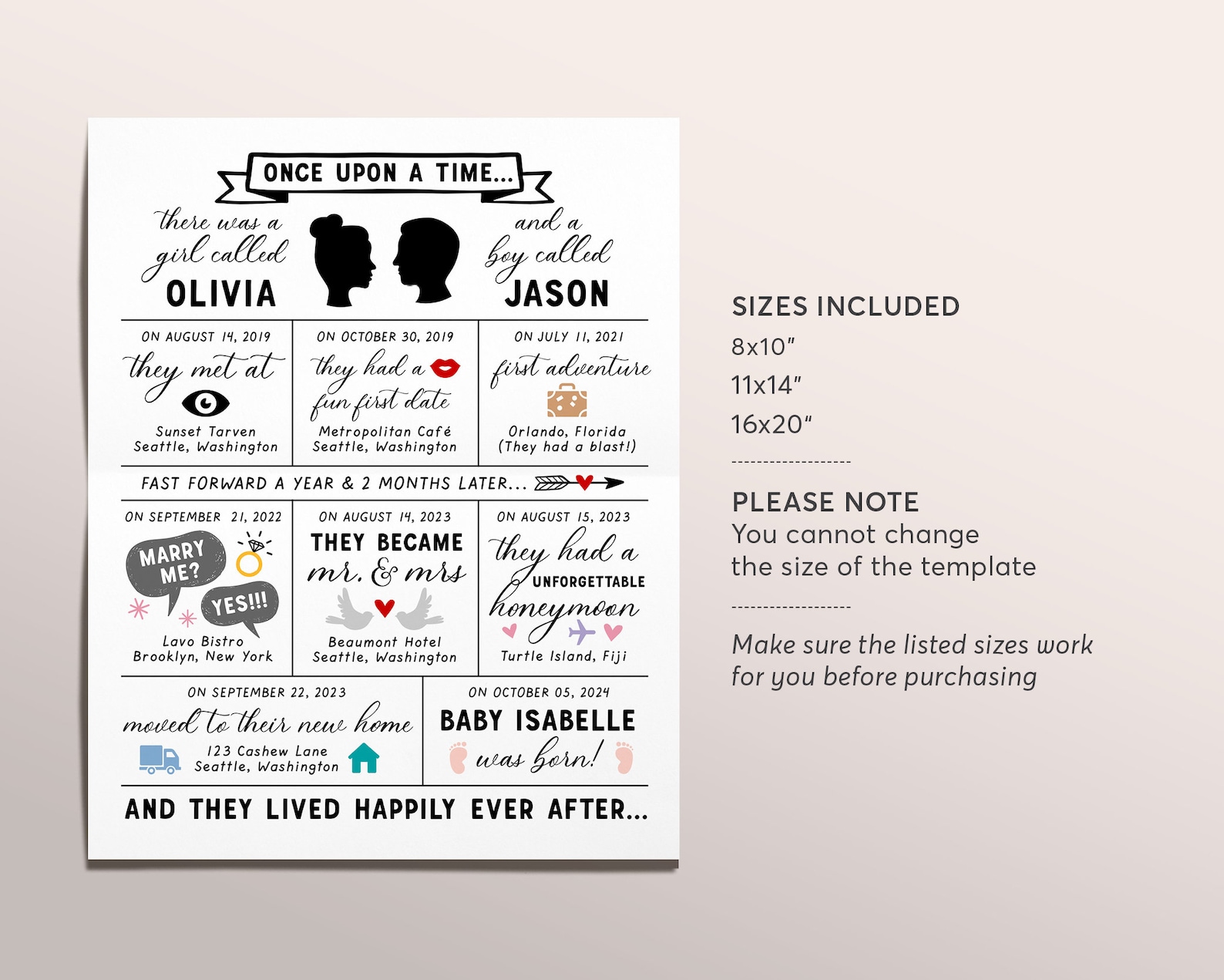 Editable Our Love Story Dates Timeline Template, Important Dates ...