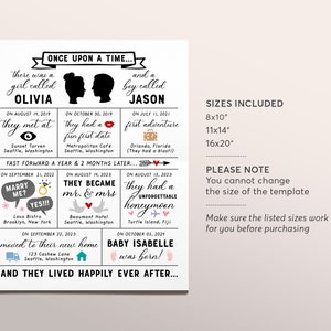 Editable Our Love Story Dates Timeline Template, Important Dates ...