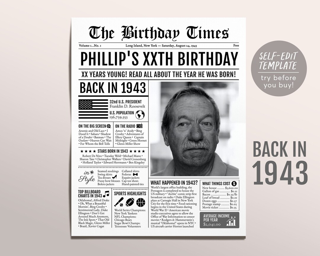 Back in 1943 Birthday Newspaper Editable Template, 80 81 82 Years Ago ...