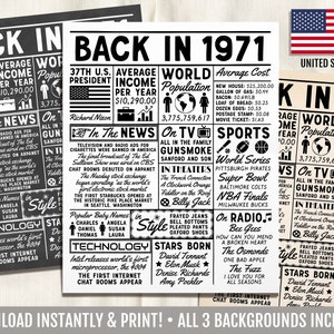 Back in 1971 DIGITAL Sign Printable, 70s Time Capsule, Born in 1971 ...