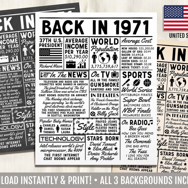 1971 Newspaper Poster - Etsy