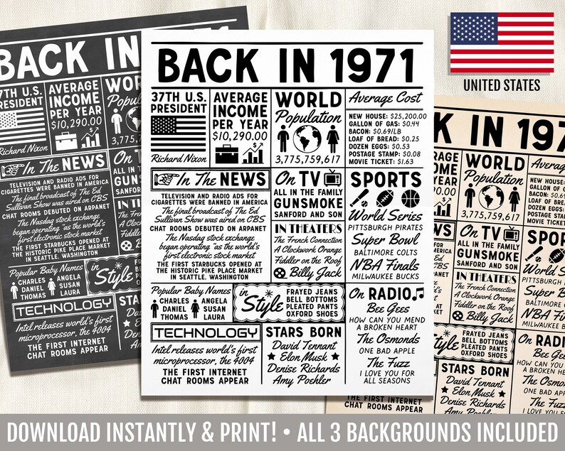 Back in 1971 DIGITAL Sign Printable, 70s Time Capsule, Born in 1971 ...