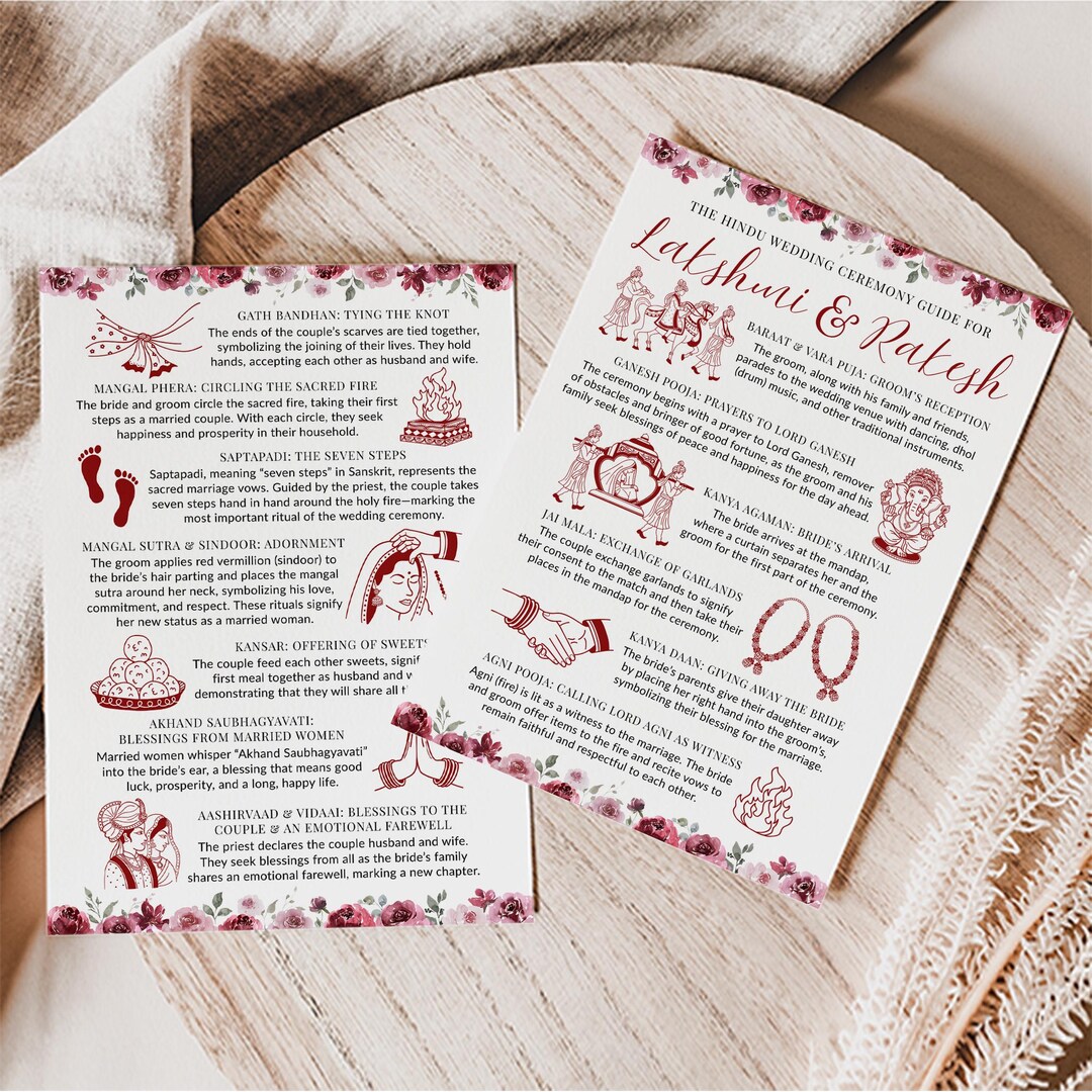 Hindu Wedding Program, Indian Wedding Ceremony Guide, Gujarati Wedding ...