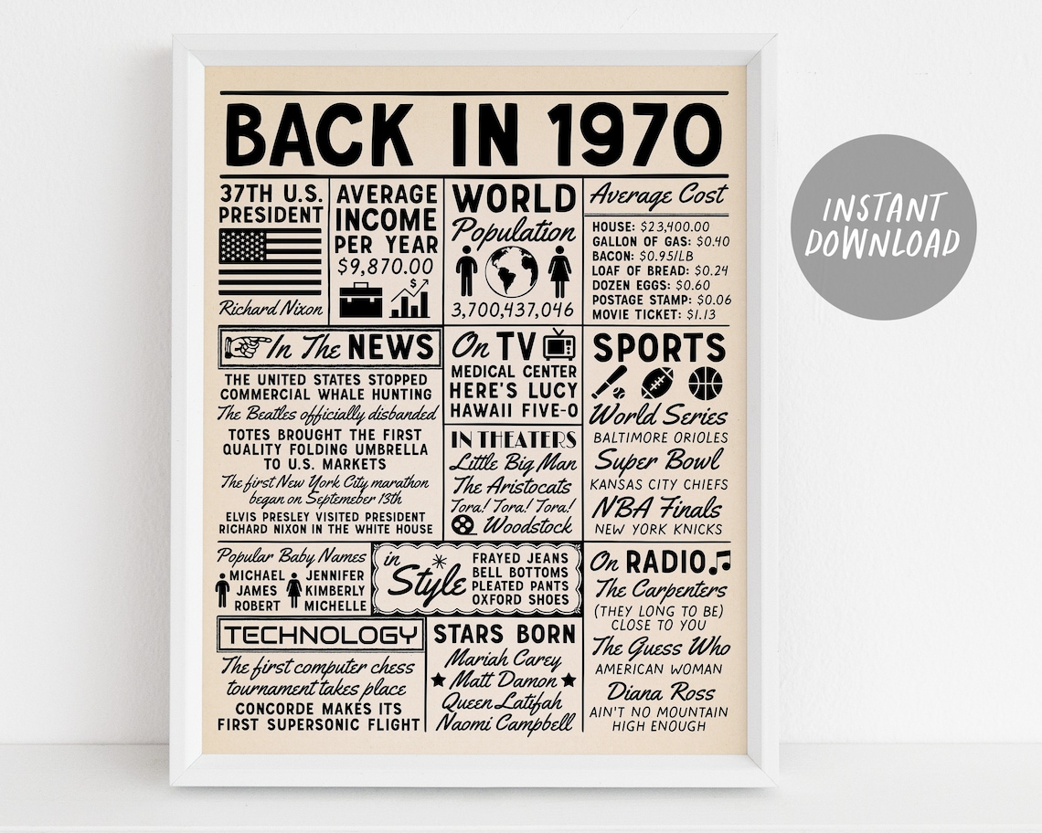 Back in 1970 DIGITAL Sign Printable 70s Time Capsule Born in - Etsy