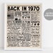 Back in 1970 DIGITAL Sign Printable, 70s Time Capsule, Born in 1970 ...