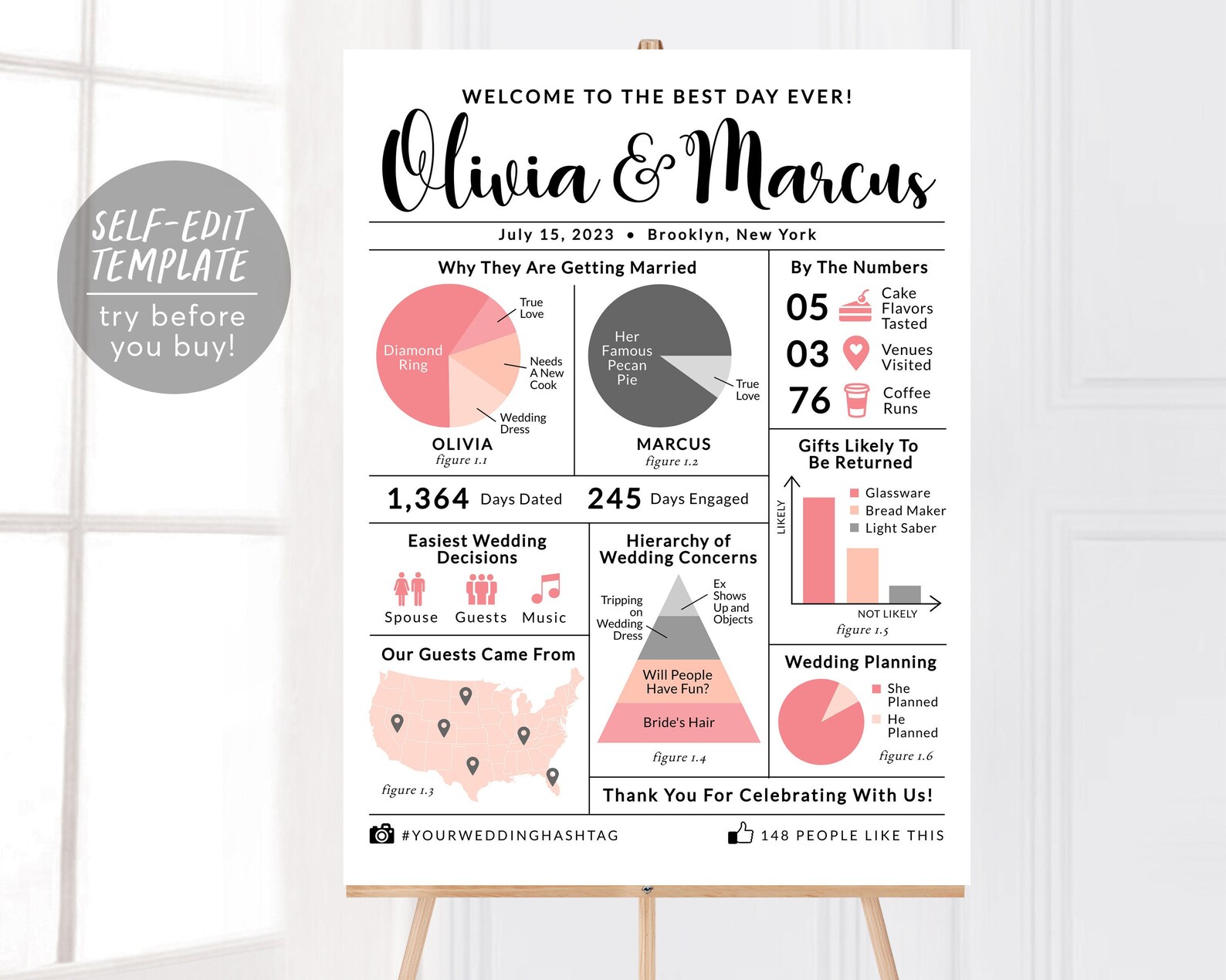 Editable Funny Modern Infographic Wedding Program Sign - Etsy