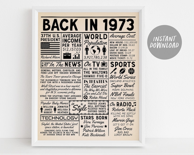 Back in 1973 DIGITAL Sign Printable 70s Time Capsule Born in - Etsy