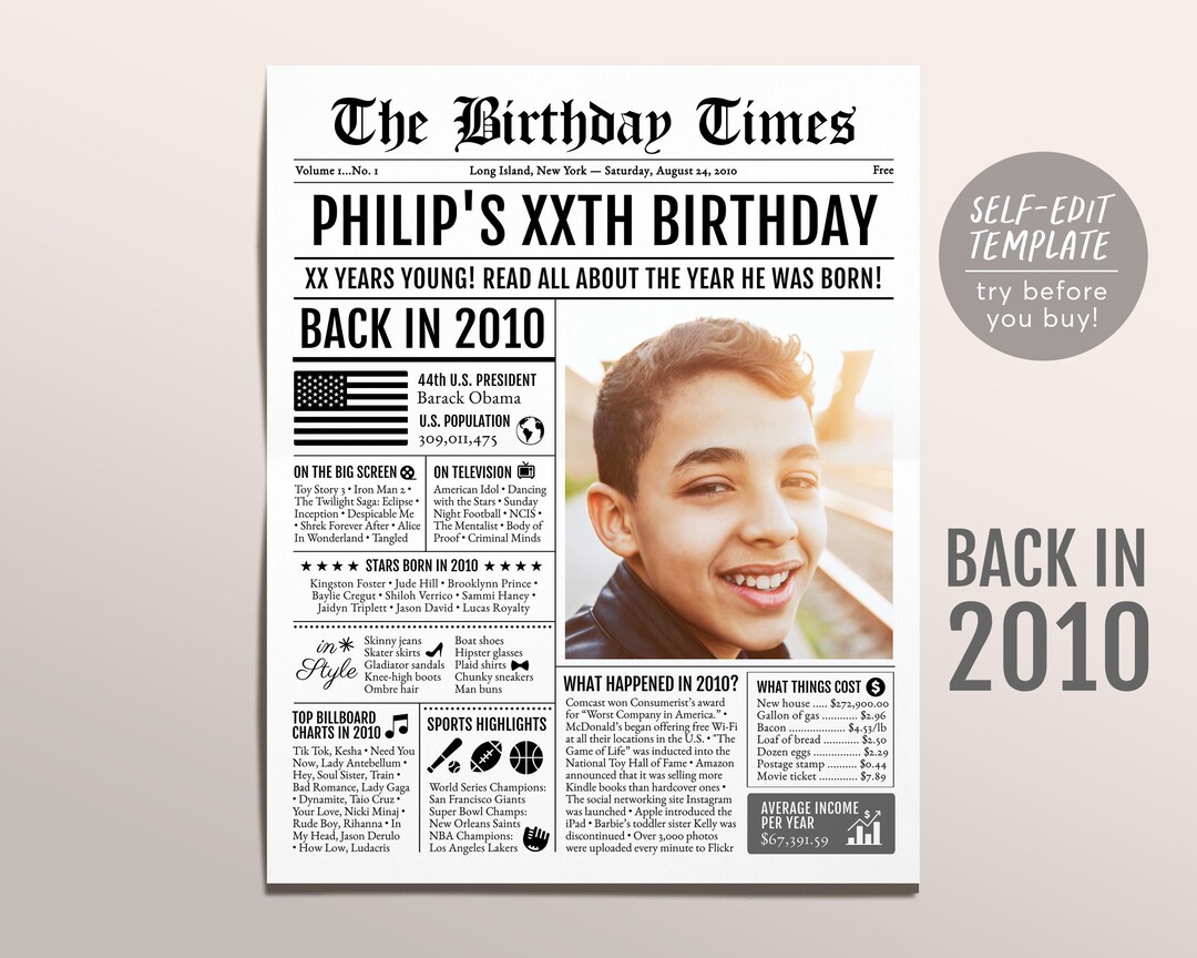 Back in 2010 Birthday Newspaper Editable Template, 13 14 15 Years Ago ...