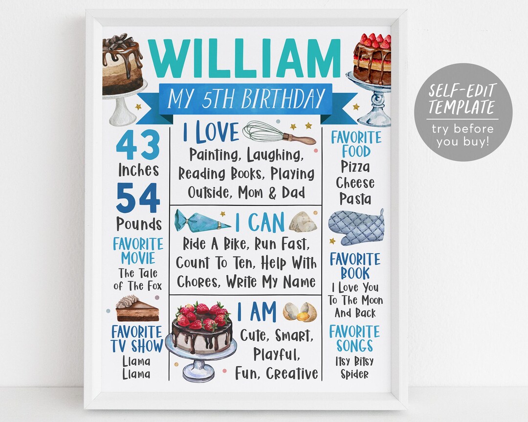 Cake Decorating Birthday Milestone Sign Editable Template, Boy Sweet ...