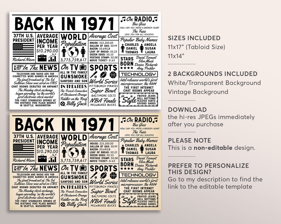 Back in 1971 Printable Placemat Instant Download Born in 1971 - Etsy