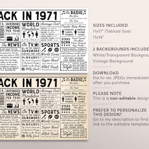 Back in 1971 Printable Placemat Instant Download, Born in 1971 Decor ...