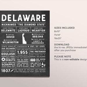 Delaware State Wall Art Sign Poster Infographic, Chalkboard Delaware ...