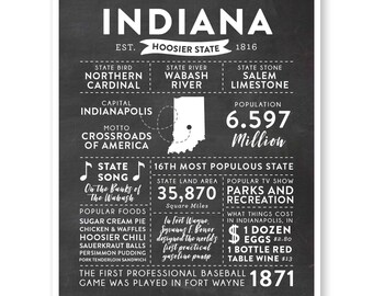 Indiana State Poster - Etsy