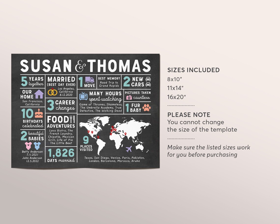 Editable Our Love Story Timeline Template Personalized 5 Year - Etsy